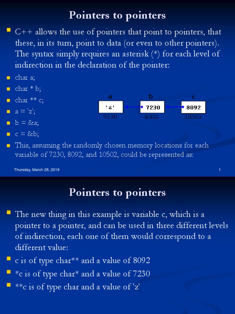 Lecture 14 Pdf Pointer Computer Programming C Programming Language