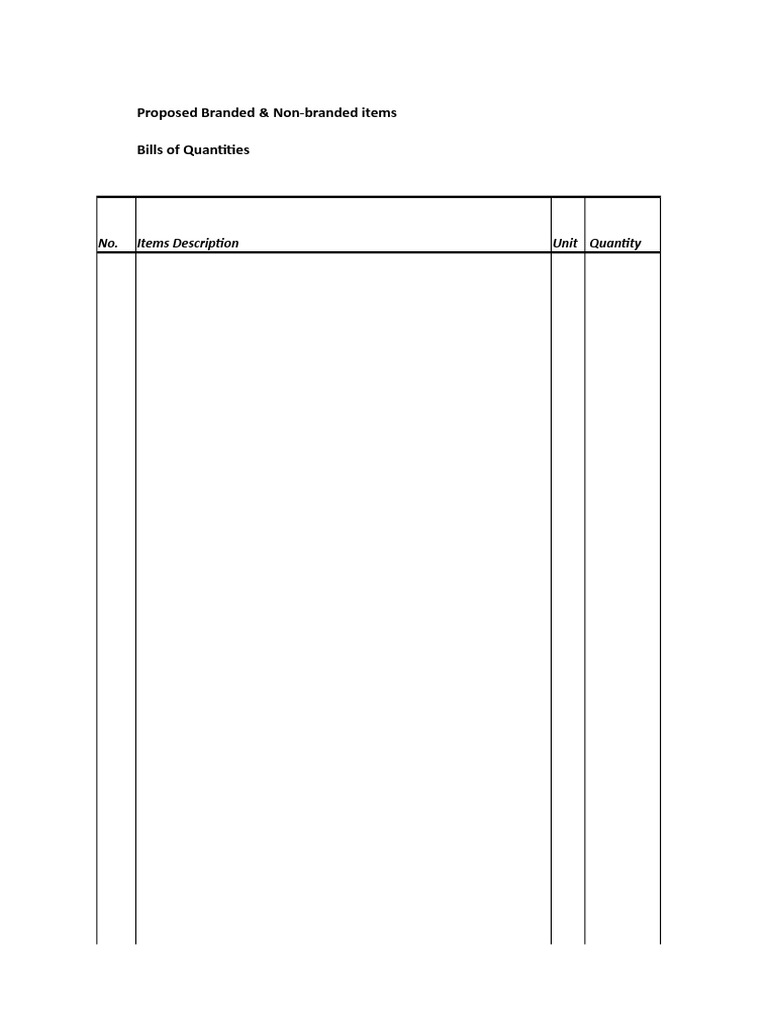 Proposed Branded & Non-Branded Items Bills of Quantities: No. Items ...