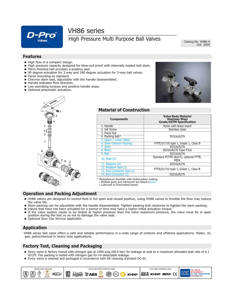 VH86 Series High Pressure Multi Purpose Ball Valves | PDF | Valve ...