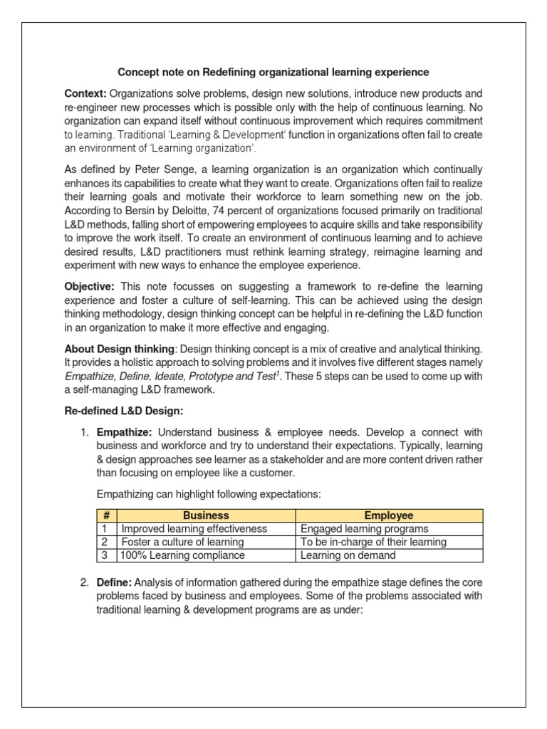 Empathize, Define, Ideate, Prototype and Test | PDF | Design Thinking ...