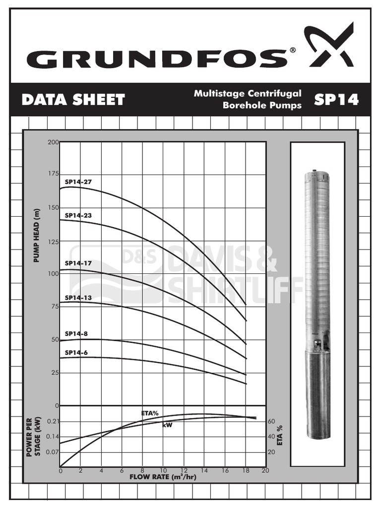 Sp14 Technical | PDF | Pump | Mechanical Engineering