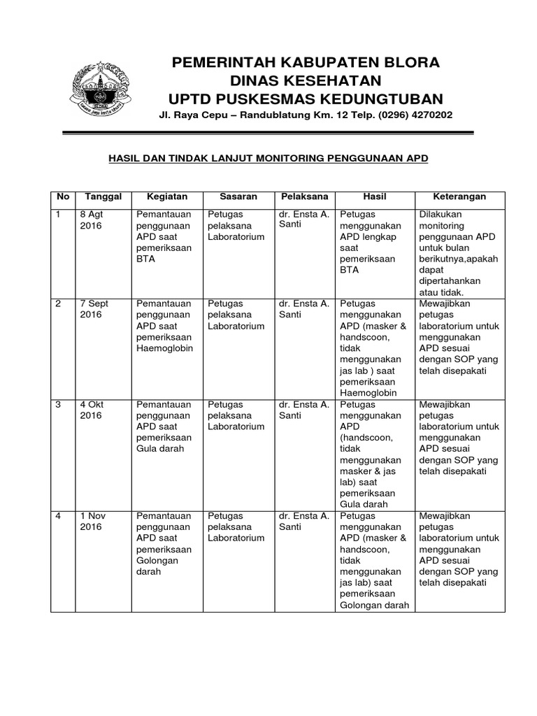 Monitoring Penggunaan APD | PDF