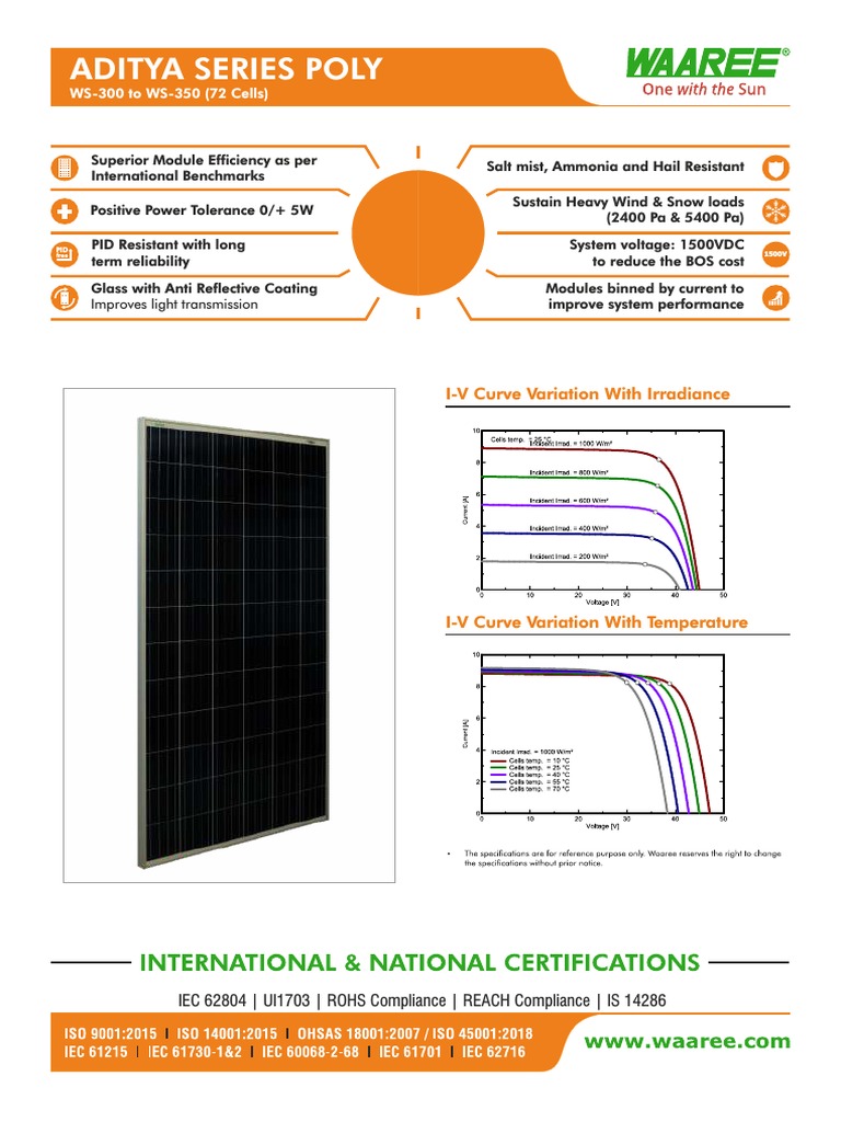 Waree | PDF | Solar Cell | Solar Panel