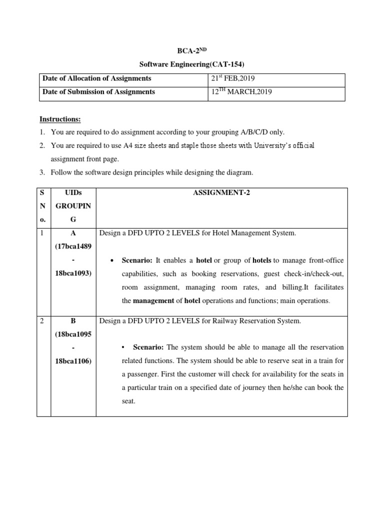 BCA-2 Software Engineering (CAT-154) Date of Allocation of Assignments Date of Submission of ...