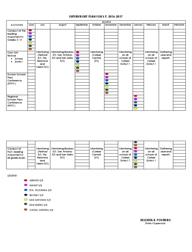 English TARGET ACTIVITIES FOR S | PDF