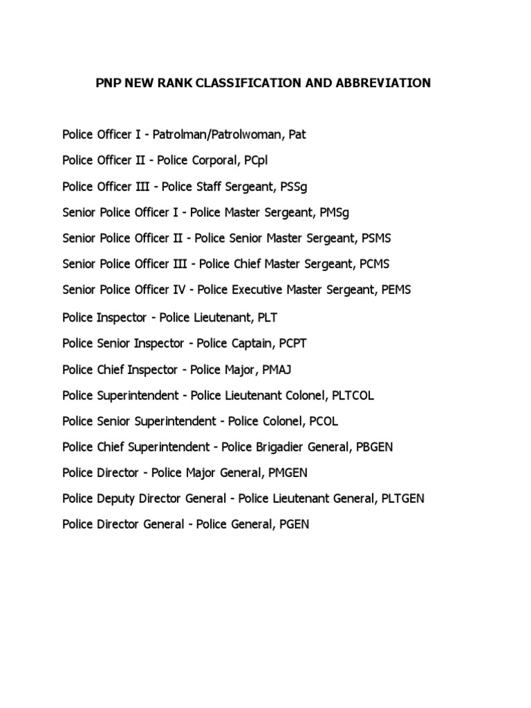 Pnp New Rank Classification and Abbreviation