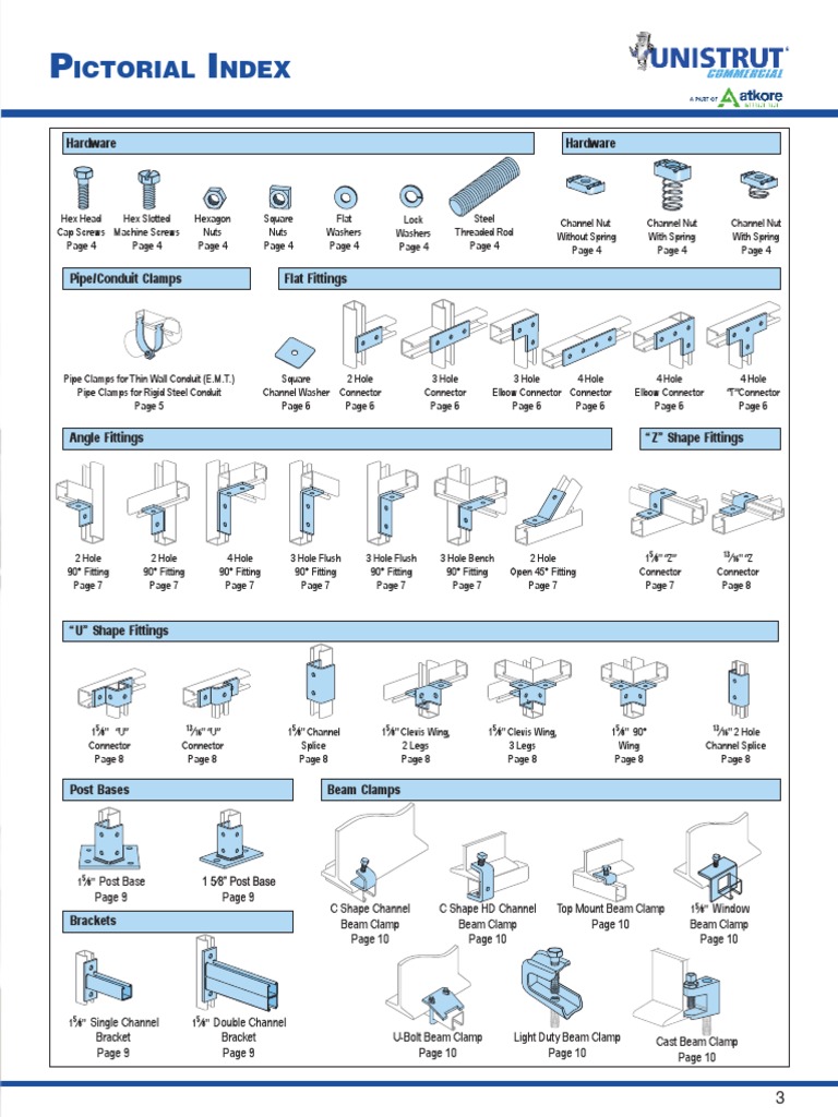 Unistrut | PDF | Nut (Hardware) | Screw