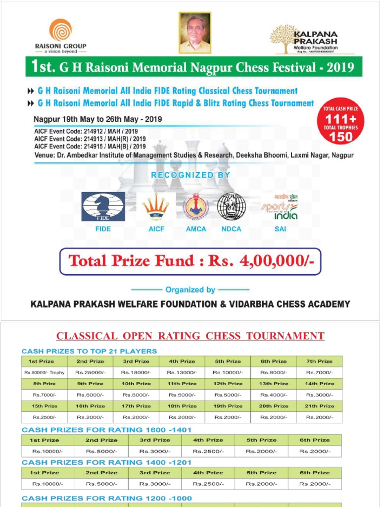 G H Raisoni Memorial Nagpur Chess Festival Brochure 2 Compressed 1 | PDF