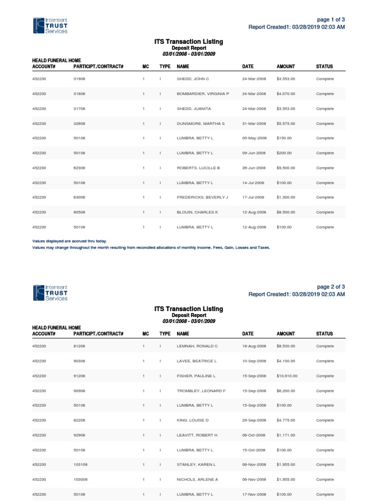 ITS Transaction Listing ITS Transaction Listing: Deposit Report Deposit ...