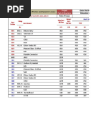 ESP Calculation (External Static Pressure Calculation) | PDF | Duct (Flow) | Building Automation