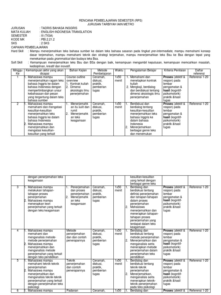 Rps-English-Indonesia Translation | PDF | Seni & Disiplin Bahasa