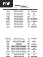 TCS_CodeVita_ 2025_2026_2027_2028_Notice | PDF