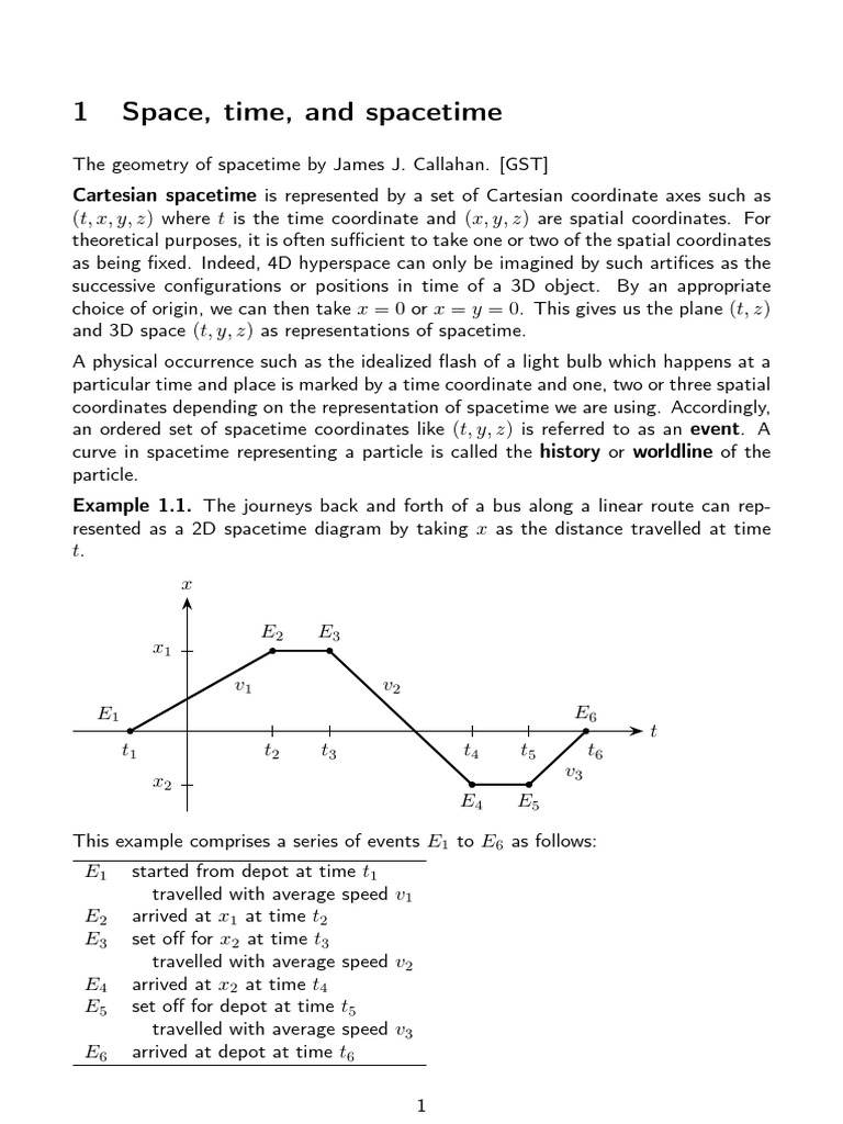 1 Space, Time, and Spacetime | PDF | Spacetime | Space