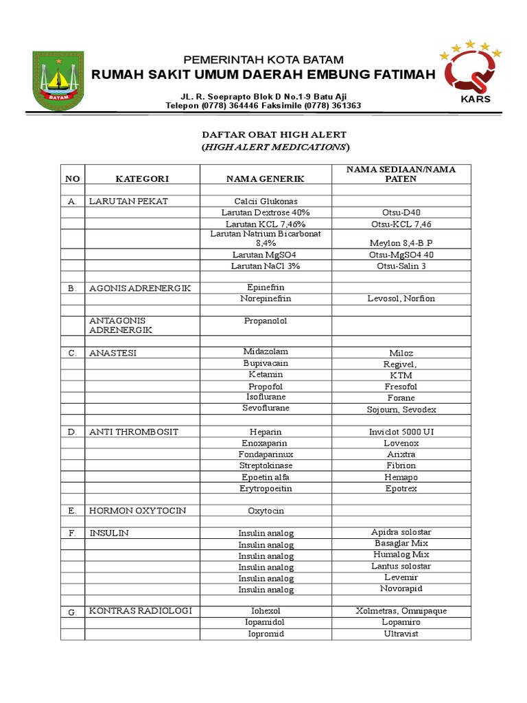 Daftar Obat High Alert | PDF | Kimia Obat | Organisasi Kesehatan Dunia ...