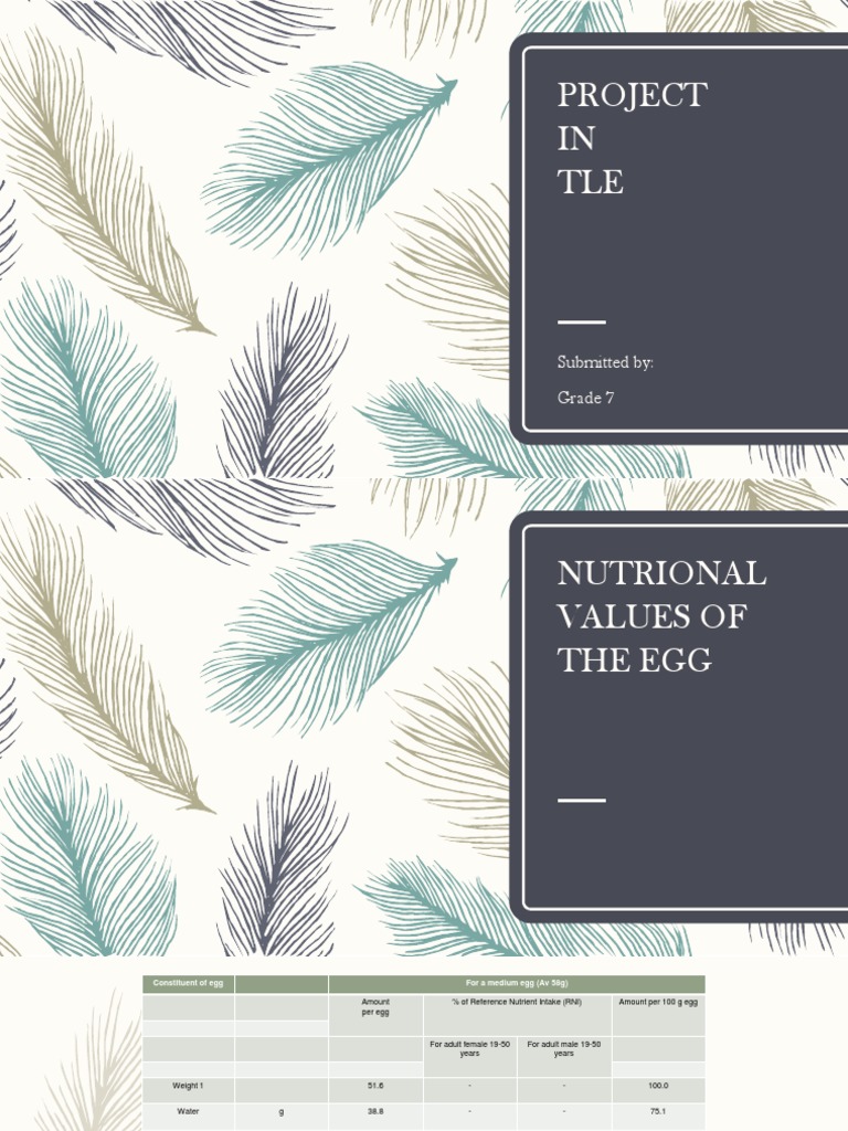 Project IN TLE: Submitted By: Grade 7 | PDF | Vitamin | Cholesterol