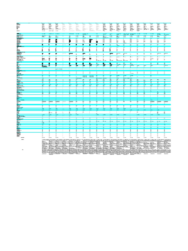 HASIL MEDICAL CHECK UP .Ods | PDF