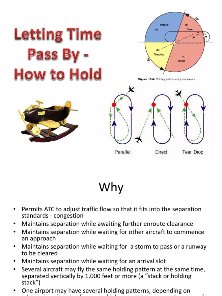 An In-Depth Explanation of Aircraft Holding Procedures | PDF | Aviation ...