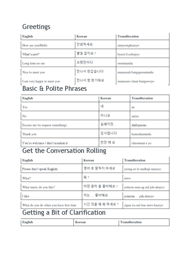 Basic Korean Conversations | Download Free PDF | Linguistics
