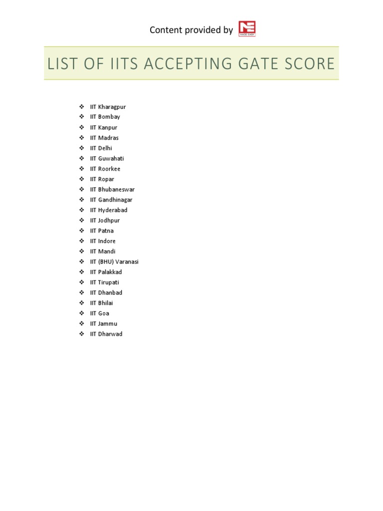 List of Iits Accepting Gate Score: Content Provided by | PDF