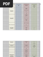 RACI-Matrix EPC Construction Project | PDF | Computing | Communication