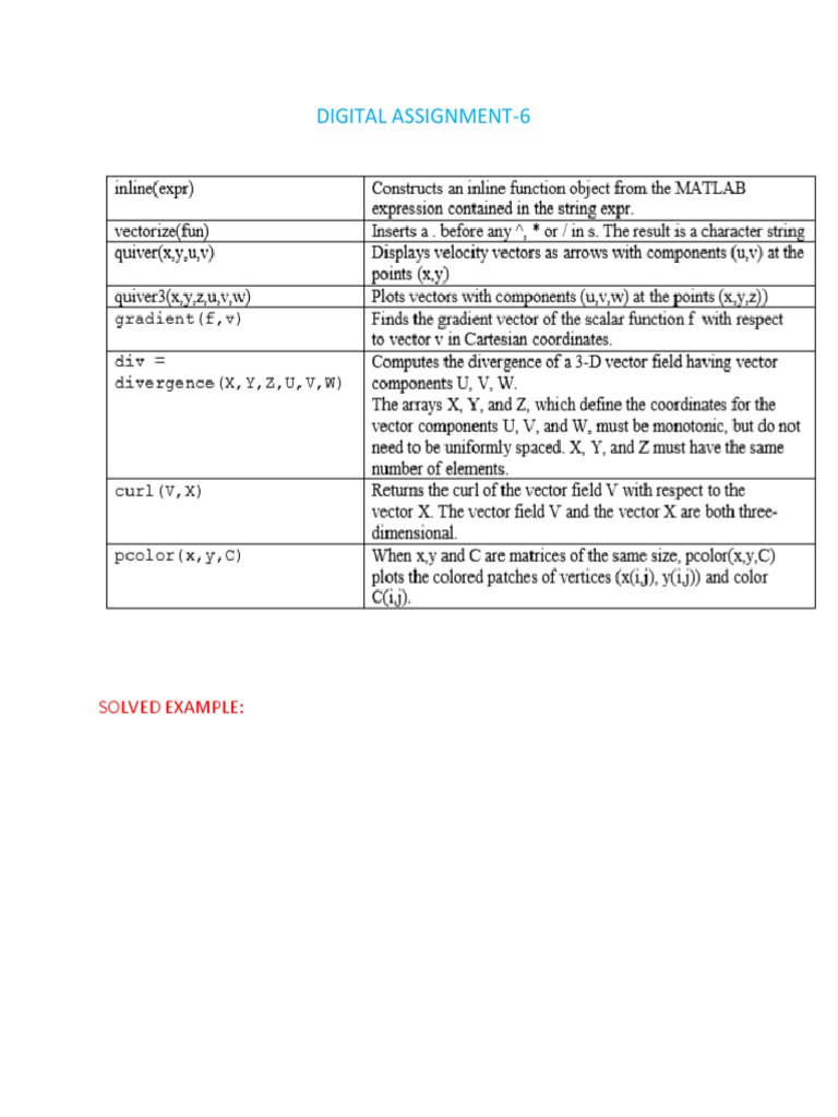 Digital Assignment-6: Solved Example | PDF | Science & Mathematics