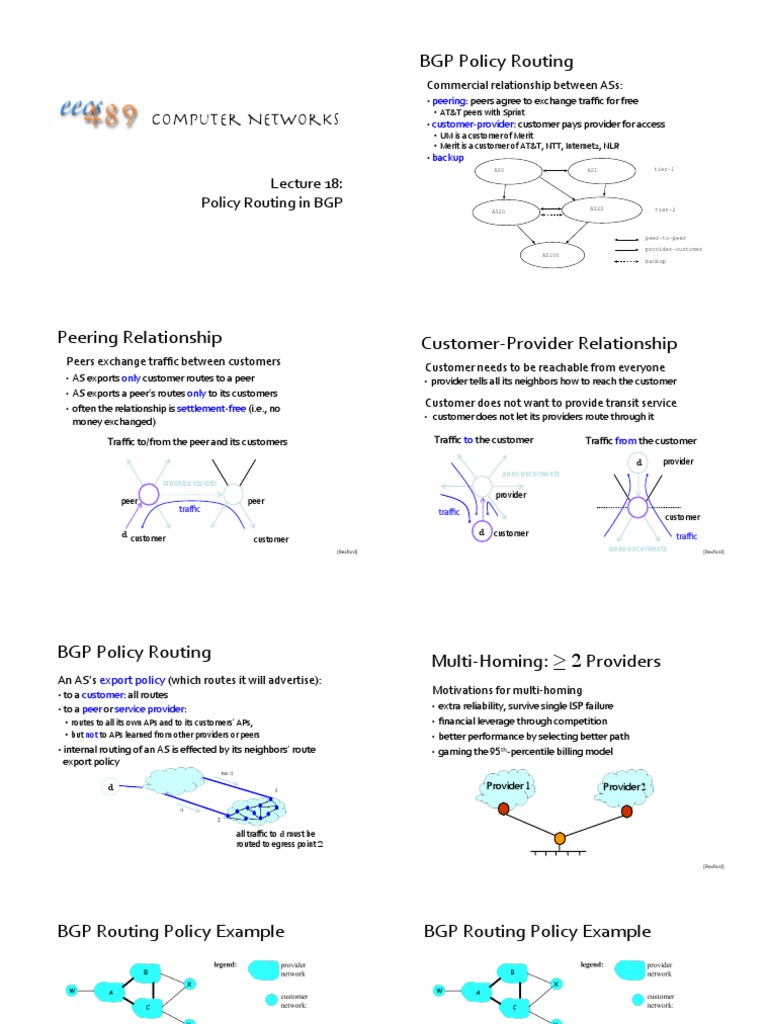 BGP Policy Routing: Computer Networks | PDF | Routing | Router (Computing)