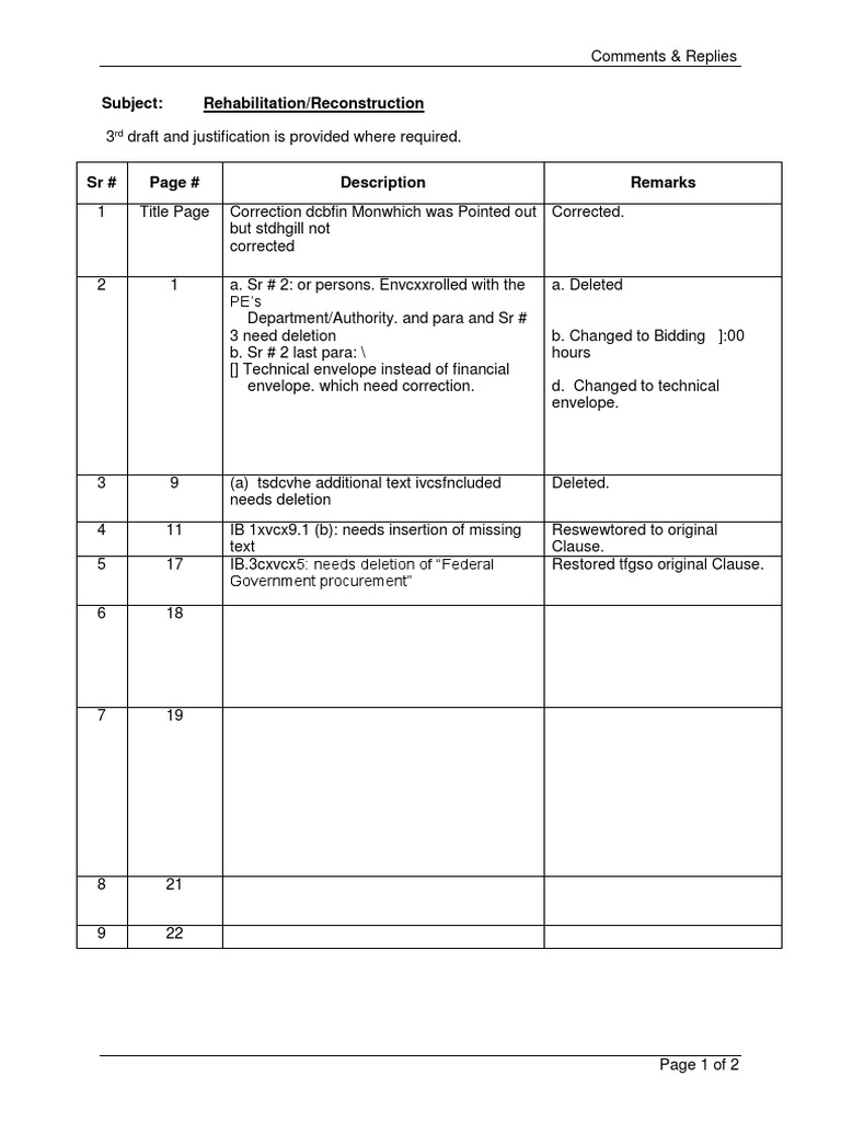 Subject: Rehabilitation/Reconstruction | PDF | Government | Business