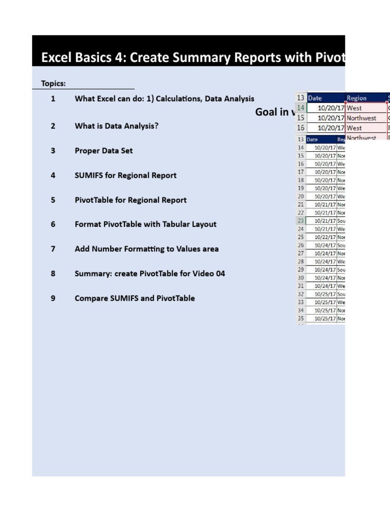 Excel Basics 4: Create Summary Reports With Pivottables and Sumifs Function (Intro Excel #4 ...