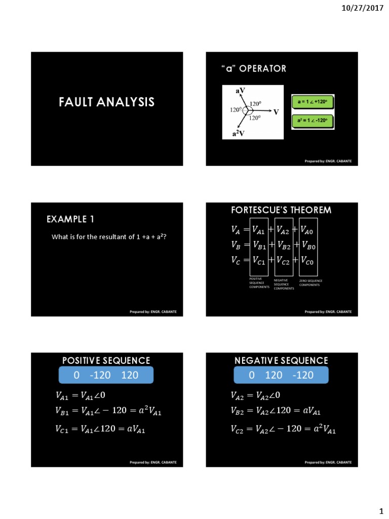 Fault Analysis: "A" Operator | PDF | Electrical Impedance | Transformer