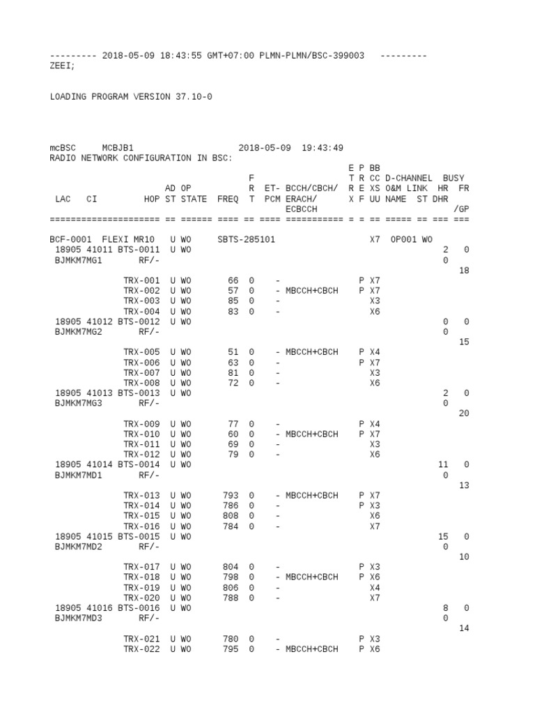 Zeei RC 8 | PDF | Motor Vehicle Manufacturers | Off Roading