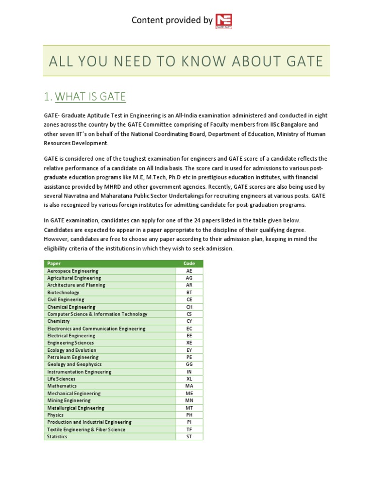 All About GATE | PDF | Academic Degree | Bachelor's Degree