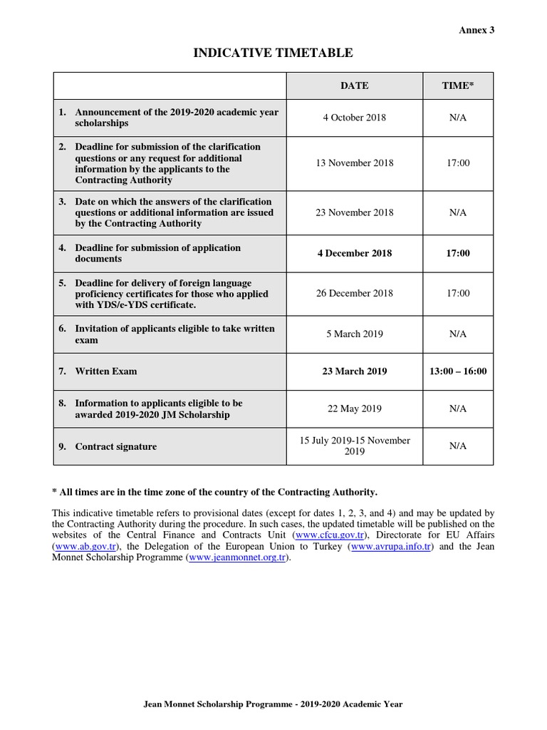 Annex 3 Indicative Timetable 2019 2020 | PDF | European Union | Government
