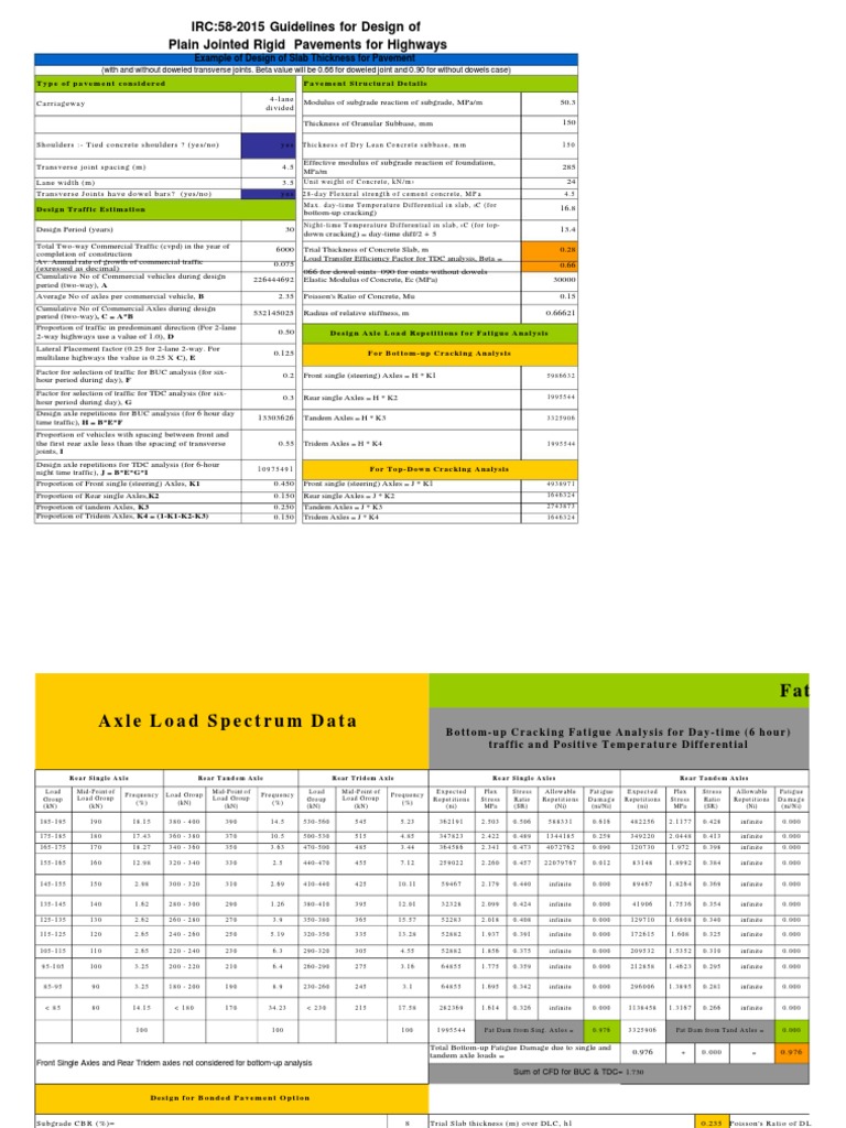 (PDF) IRC-58 2015 Excel Sheet | PDF | Young's Modulus | Solid Mechanics