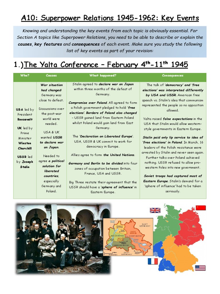 Igcse History Cold War Notes PDF | PDF | Korean War | Warsaw Pact