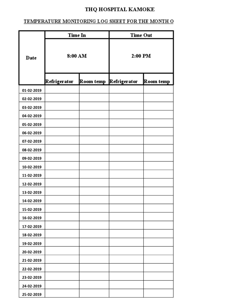 THQ Hospital Kamoke Temperature Monitoring Log for February 2019 ...