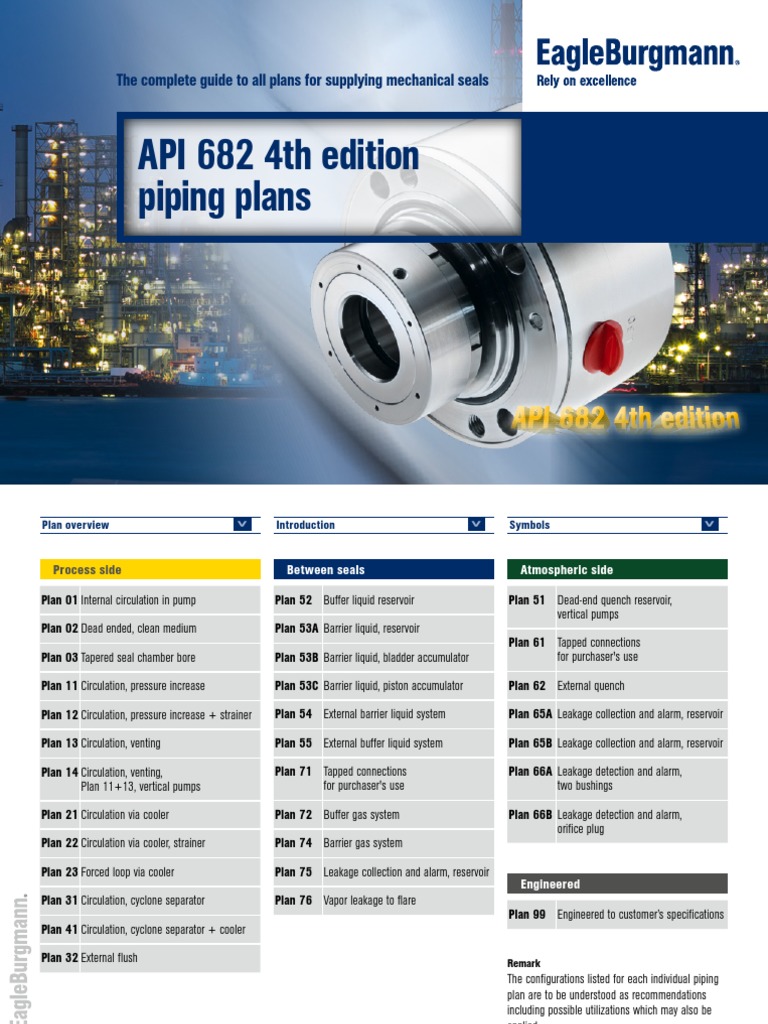 Pocket API 682 4th Edition Piping Plans - EN Burgmann | PDF | Pump | Valve