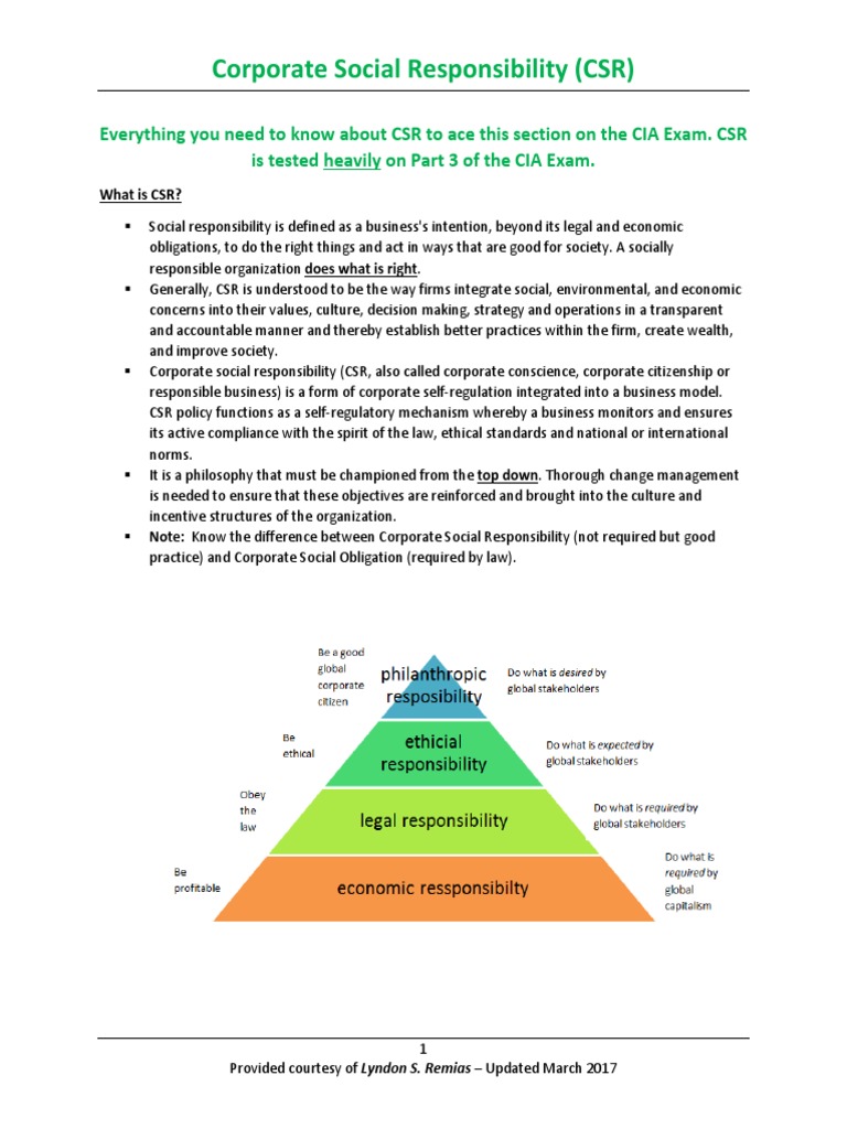 Understanding Corporate Social Responsibility | PDF | Corporate Social ...
