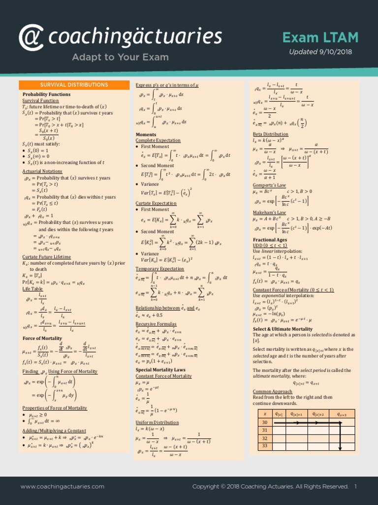 Ltam Formula Sheet PDF | PDF | Probability Theory | Statistics