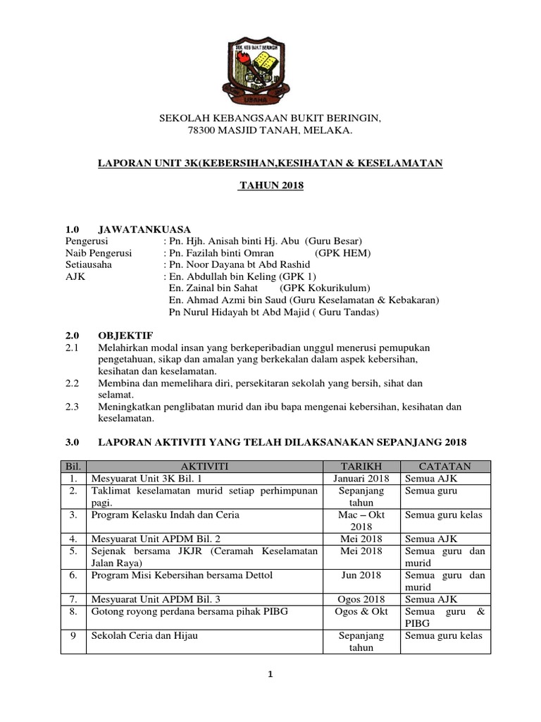 Laporan 3K 2018 | PDF