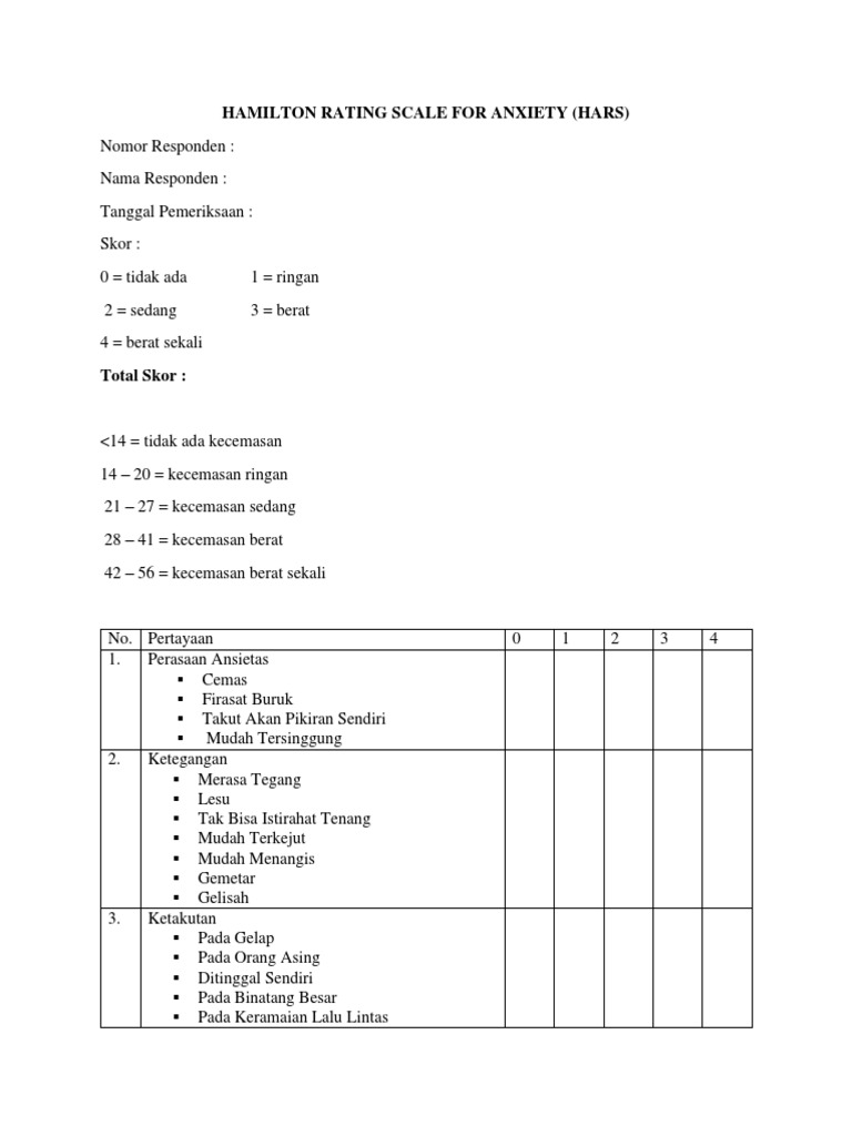 Skala HARS Menurut Hamilton Anxiety Rating Scale | PDF