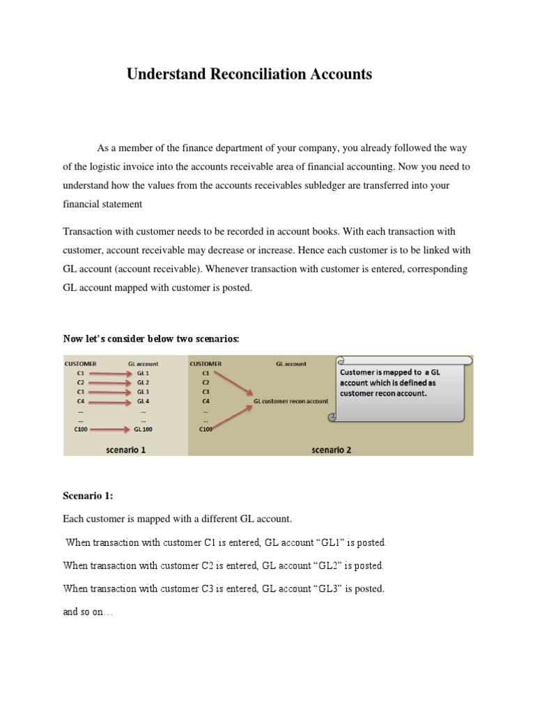 5.understand Reconciliation Accounts | PDF | Information Technology ...