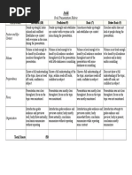 IMP Sample Outline | PDF
