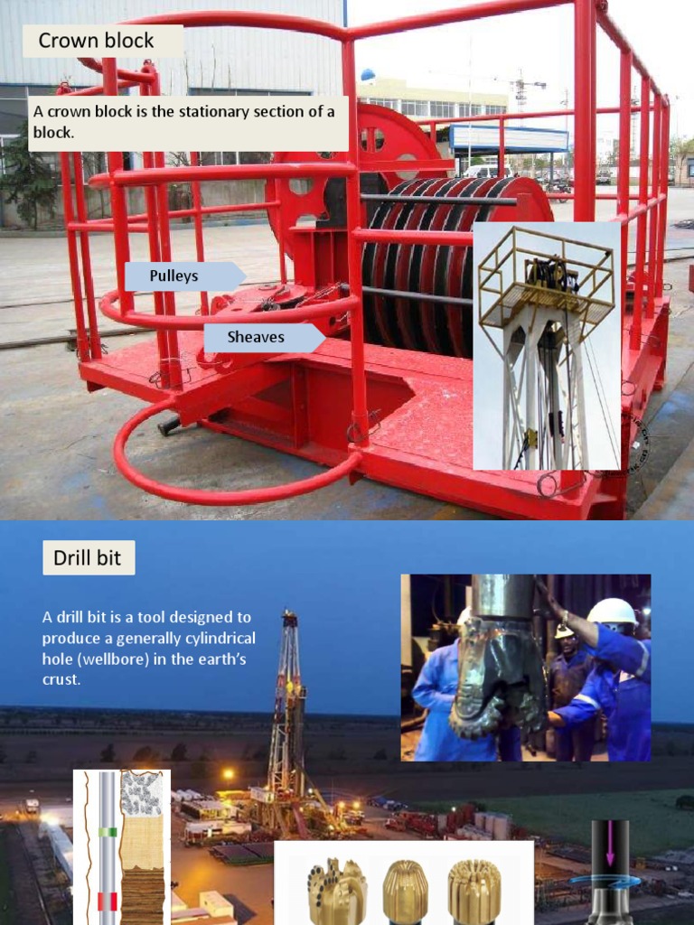 Crown Block: A Crown Block Is The Stationary Section of A Block | PDF ...