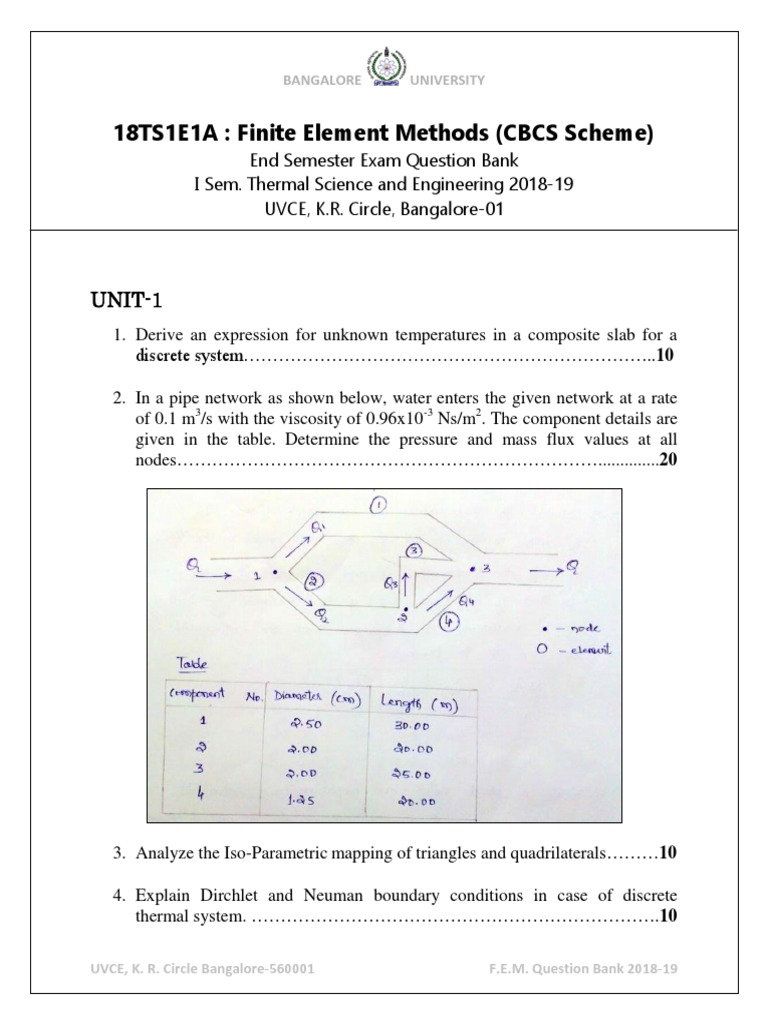Gas Dynamics by Ethirajan Rathakrishnan | PDF | Heat Transfer | Heat Gas Dynamics by Ethirajan Rathakrishnan | PDF | Heat Transfer | Heat