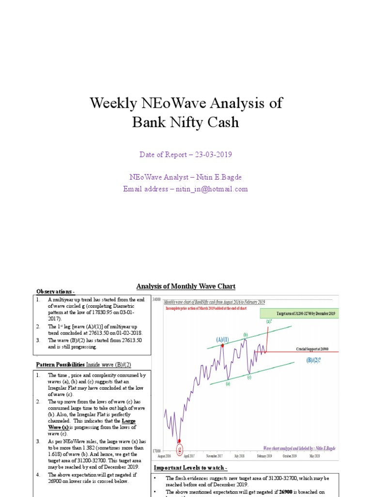Neo Wave Patterns | PDF | Economies | Business