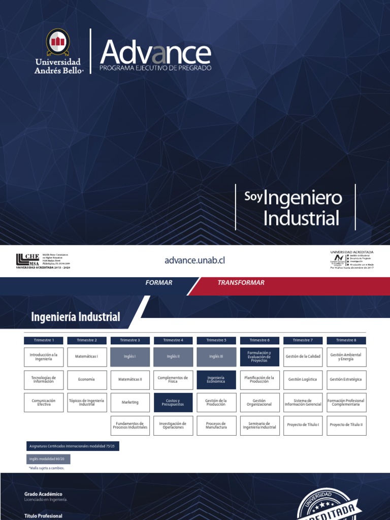 Malla Ing Unab | PDF | Ingeniería Industrial | Ingeniería