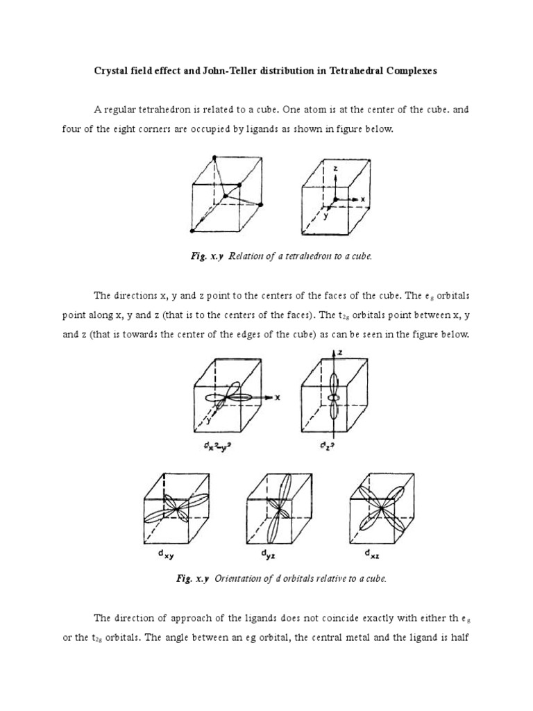 Crystal Field Effect and John Teller | PDF | Ligand | Atomic Orbital