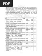 Rajasthan School NIC Code List | PDF