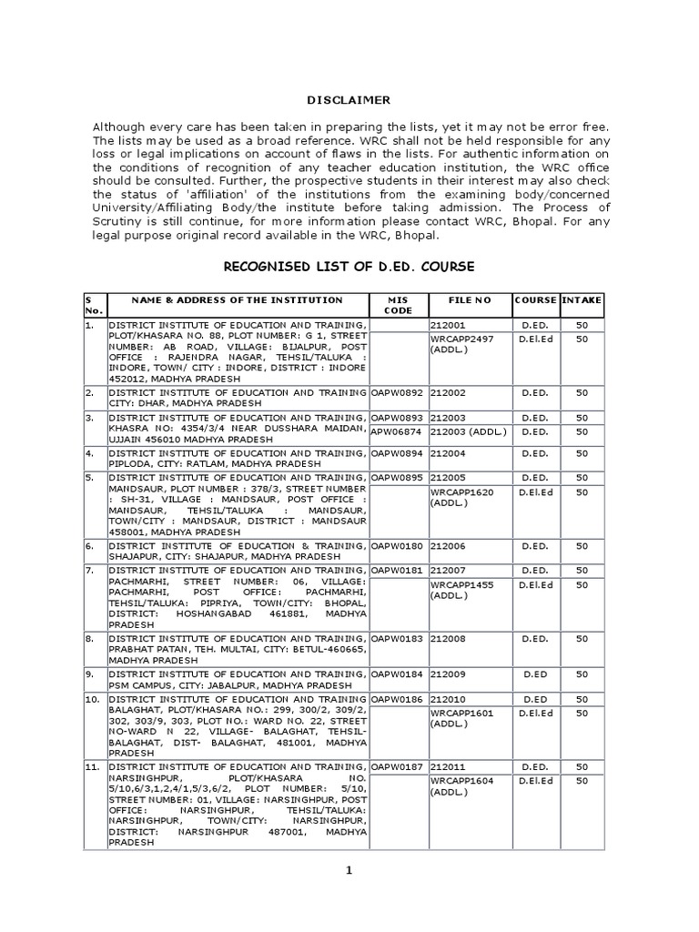 Recognization Order MP Ded | PDF | Sikhism