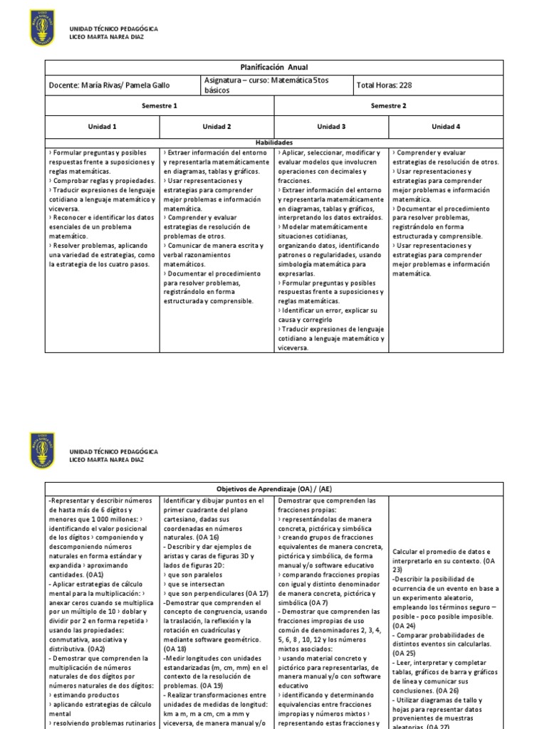 Planificación Matemática 5to Básico | PDF | Fracción (Matemáticas ...